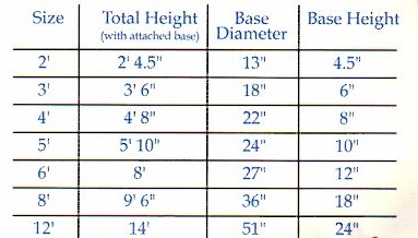 Amish Lighthouses Poly Lawn Light House - Amishshop.com